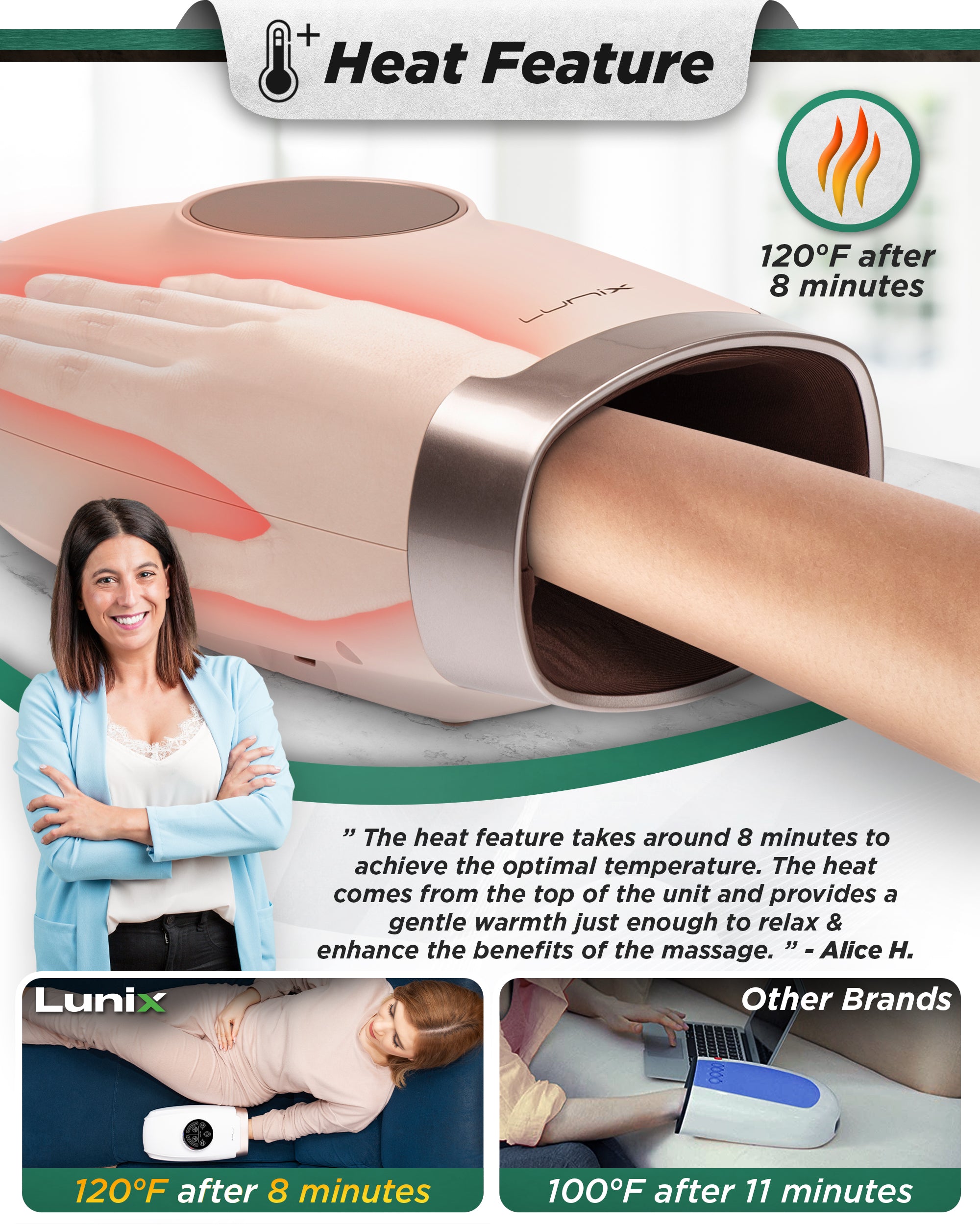 LX3 Cordless Hand Massager White – Lunix
