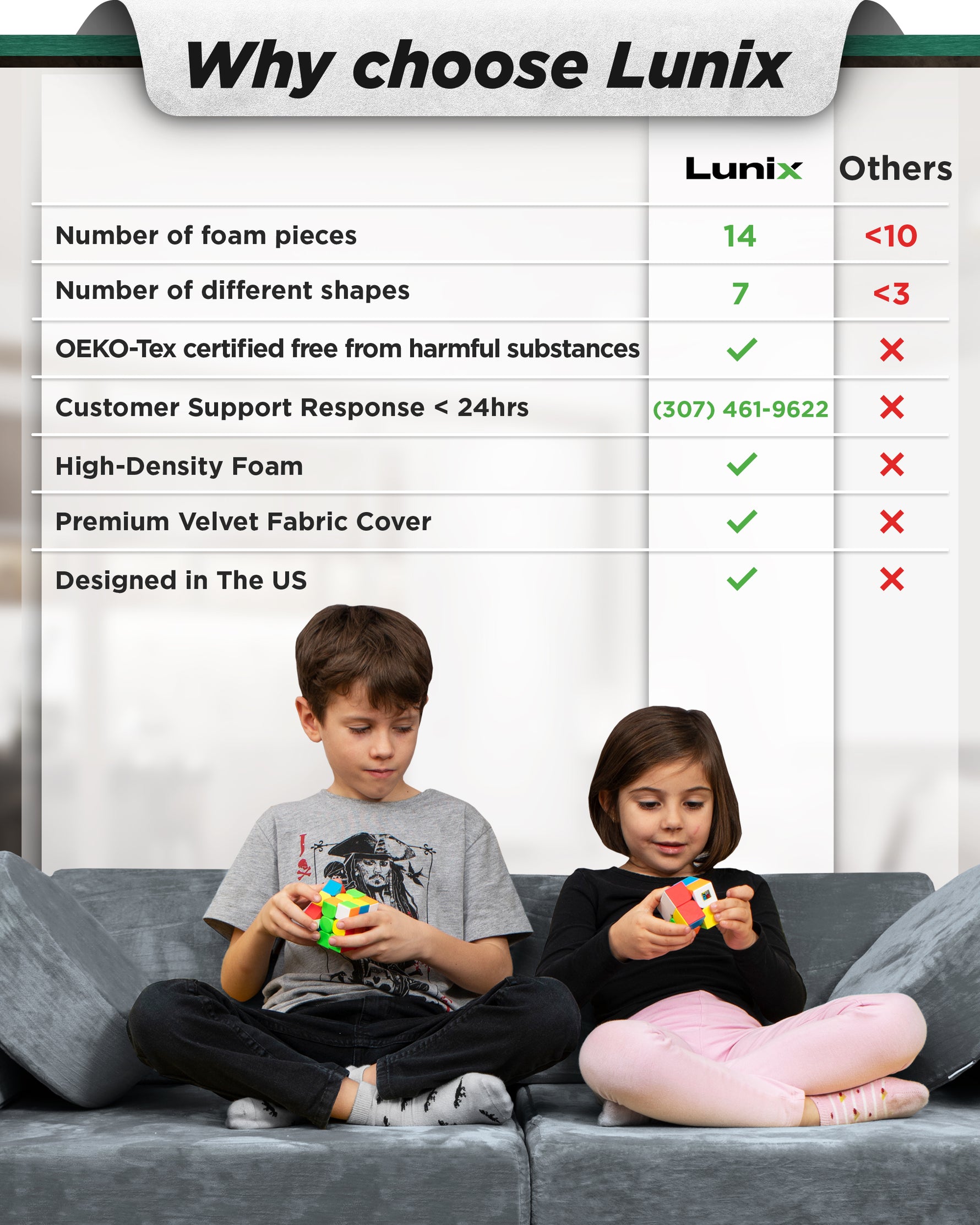 LX15 Couch Gray – Modular Kids Sofa – Lunix