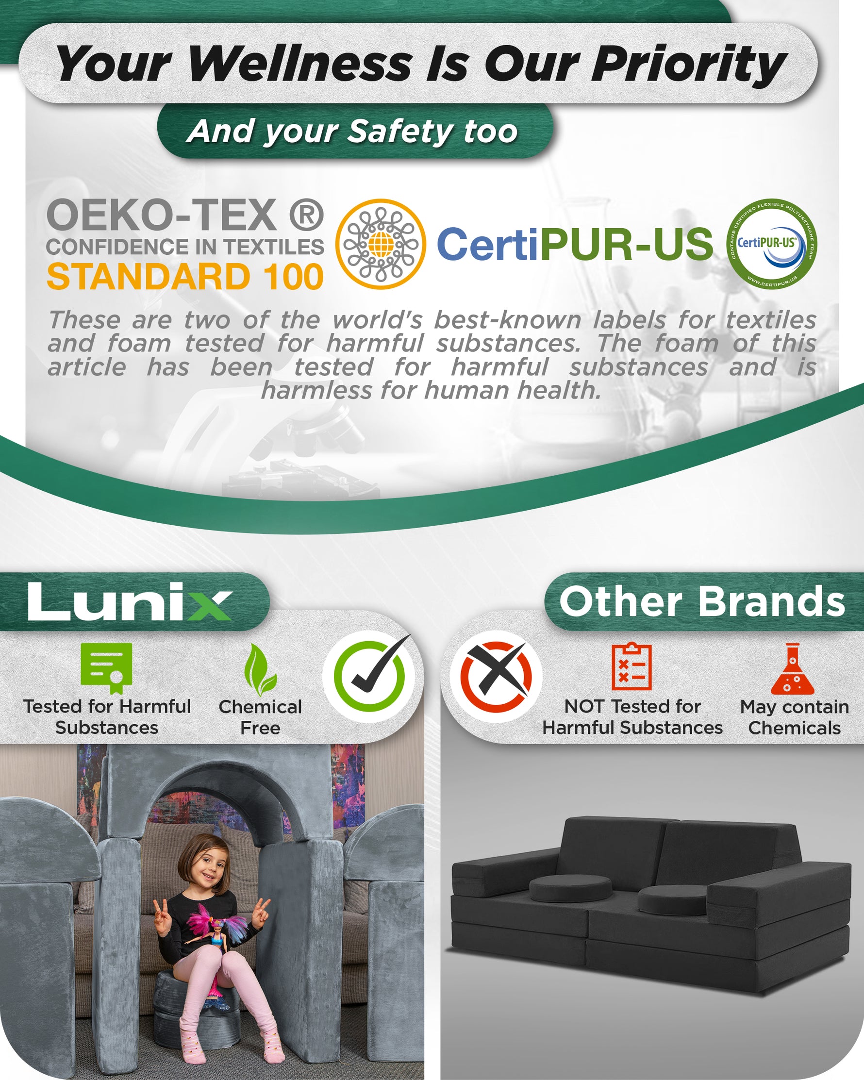 LX15 Couch Gray – Modular Kids Sofa – Lunix